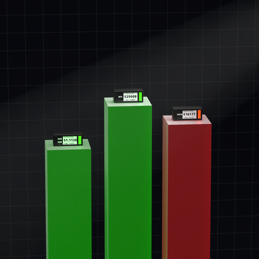 TickrMeter: Physical Stock Tickers on your desk